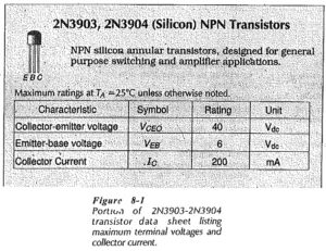 Transistor Datasheet