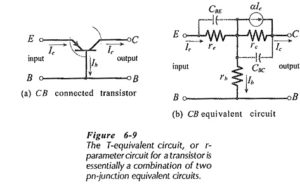 Transistor Models and Parameters | r-Parameters | h-Parameters