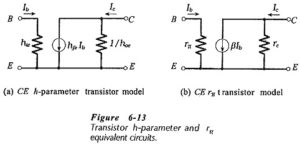 Transistor Models and Parameters | r-Parameters | h-Parameters