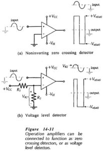 Voltage Level Detectors | Zero Crossing Detector