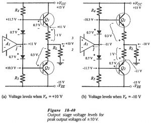 BJT Power Amplifier with Op Amp Driver | Bootstrapping Capacitors