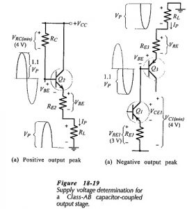 Capacitor Coupled Class AB Output Stage
