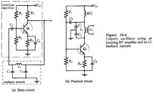 Colpitts Oscillator using Op Amp | BJT Colpitts Oscillator