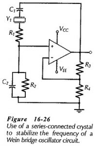 Crystal Equivalent Circuit | Piezo Electric Crystals