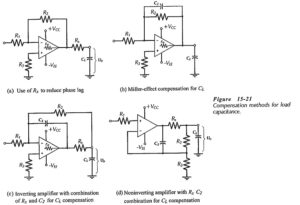 Load Capacitance Effect | Compensation Methods for Load Capacitance