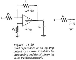 Load Capacitance Effect | Compensation Methods for Load Capacitance
