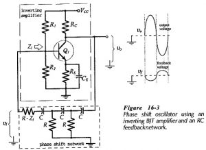 RC Phase Shift Oscillator Circuit Diagram | EEEGUIDE