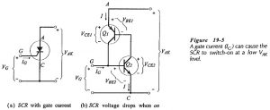 Silicon Controlled Rectifier Principle Operation | SCR Specification