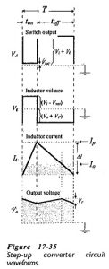 Step Up Converter or Boost Converter | Inverting Converter
