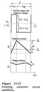 Step Up Converter or Boost Converter | Inverting Converter
