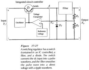 Switching Regulator Operation | Operation of Regulator