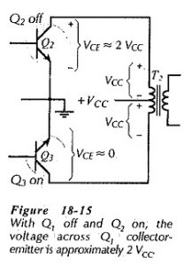 Transformer Coupled Amplifier | Advantages and Disadvantages