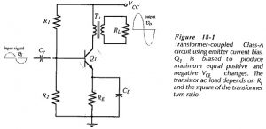 Transformer Coupled Class A Amplifier | Collector Voltage Swing