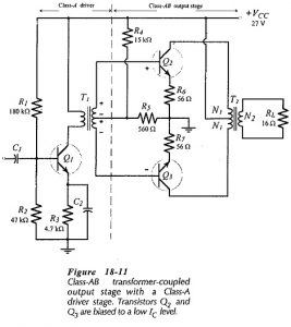 Transformer Coupled Class B Amplifier | Crossover Distortion