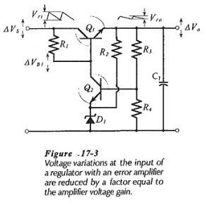 Transistor Series Voltage Regulator | Error Amplifier Working