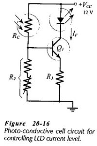Photoconductive Cell Construction and Working | Applications