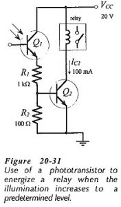 Phototransistor Working | Characteristics | Applications