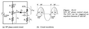 SCR Control Circuit Diagram | Pulse Control | Phase Control