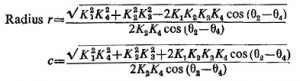 Comparator Equation in Power System Protection
