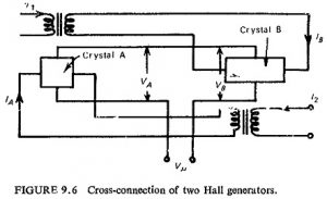 Hall Effect Relay Circuit | Cross Connection of Two Hall Generator