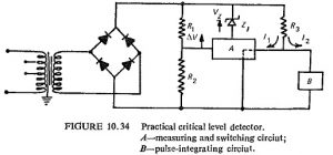 Square Wave Generators | Level Detector Circuit