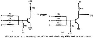 Logic Circuit in Static Relay | Basic Operations