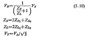 Principle of Distance Relaying | Source Impedance to Line Impedance