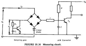 Sampling Circuits