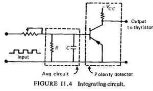 Static Amplitude Comparator