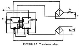 Transductor Relay or Magnetic Amplifier Relay