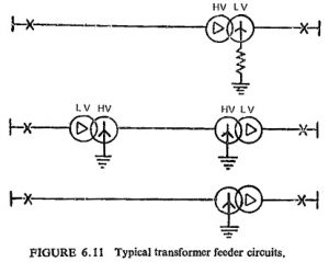 Transformer Feeder Protection | Advantages | Disadvantages