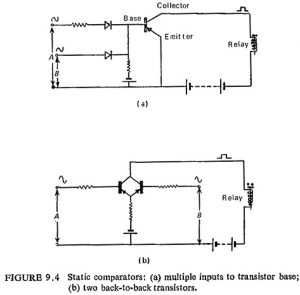 Transistor Relays | Advantages | Disadvantages