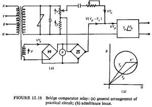 Differential Protection Relay in Power System