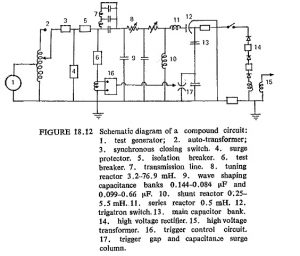 Indirect Testing of Circuit Breaker | Synthetic Testing of Circuit Breakers