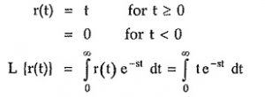 Laplace Transform of Standard Functions | Table of Various Time Functions