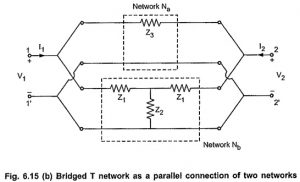 Bridged T Network Analysis | Ladder Network | Unit Output Method