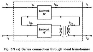 Interconnection of Two Port Network