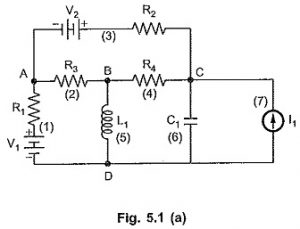 Network Topology | Types of Graph | Tree | Loop Properties