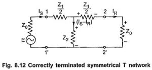 Symmetrical T Network in Network Analysis