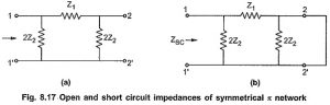 Symmetrical pi Network in Network Analysis