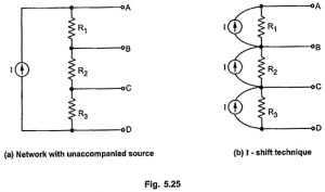 V Shift and I Shift Method