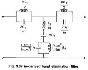 m Derived Band Stop Filter