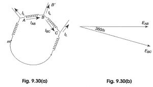 3 Phase Delta Connection | Voltage and Current Relation