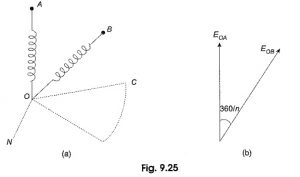 Voltage, Current and Power in 3 Phase Star Connection