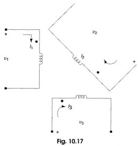 Inductively Coupled Circuits