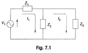 Mesh Current Equation