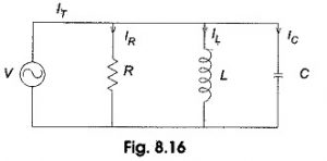 Quality Factor of Parallel RLC Circuit