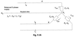 Unbalanced Three Phase Circuit Analysis | Types of Unbalanced Loads