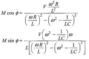 Sinusoidal Response of RLC Circuit