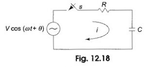 Sinusoidal Response of RC Circuit